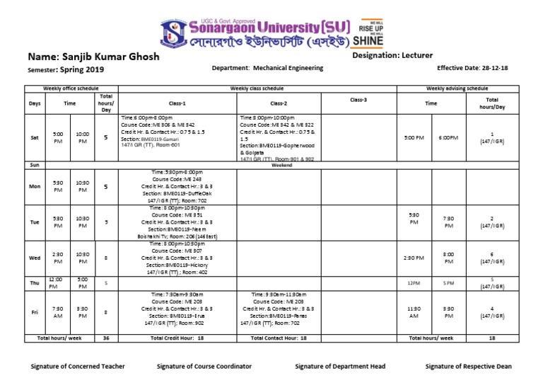 Sanjib Kumar Ghosh (Spring-19) | PDF | Nature