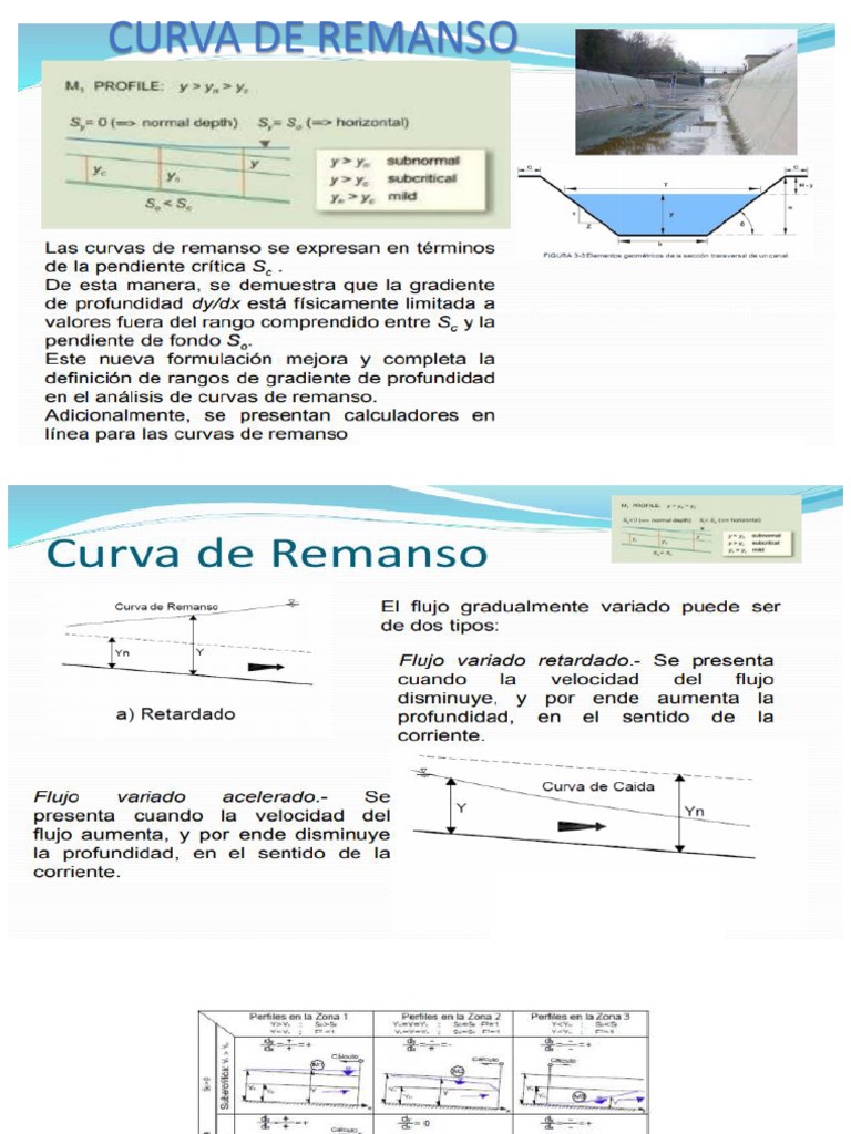 Curvas de Remanso | PDF