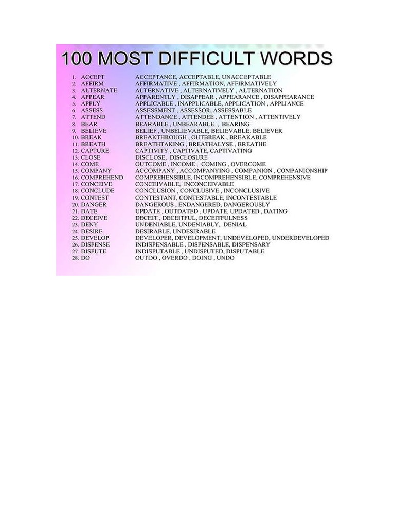 Word Formation Difficult Words | PDF