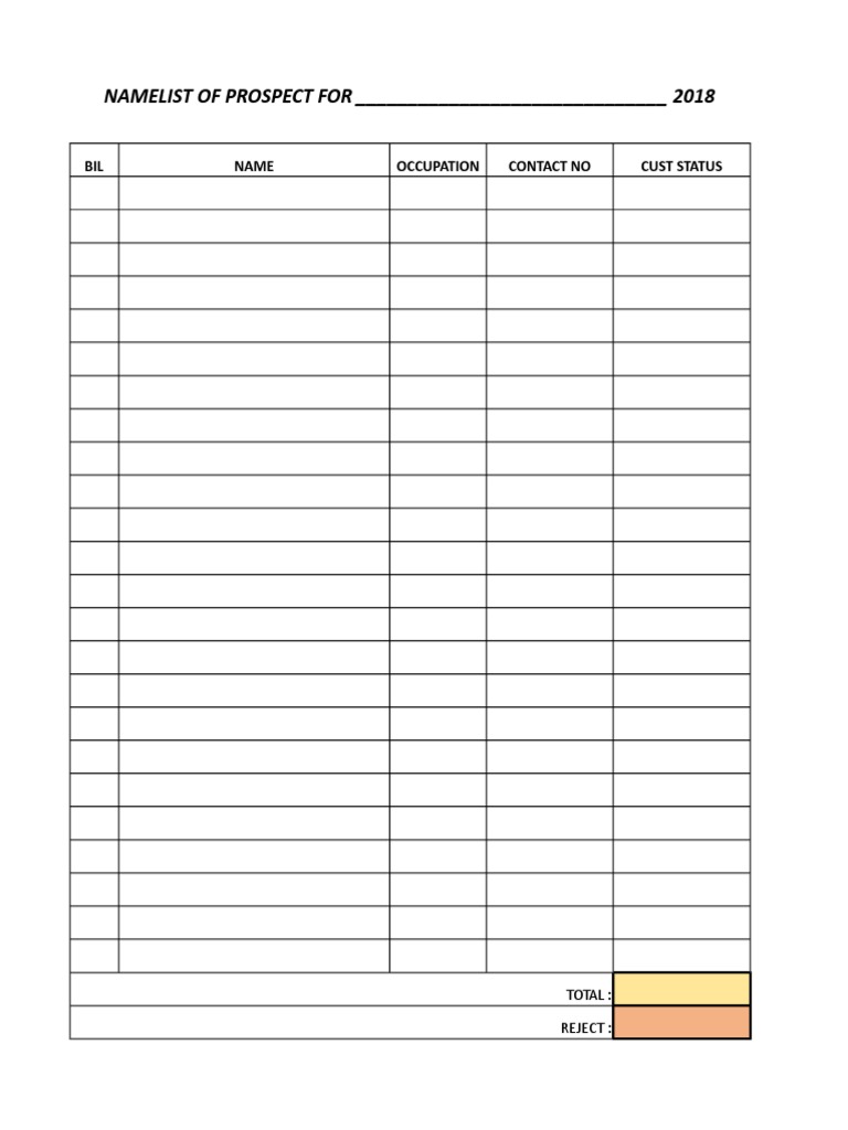 Namelist of Prospect For - 2018 | PDF