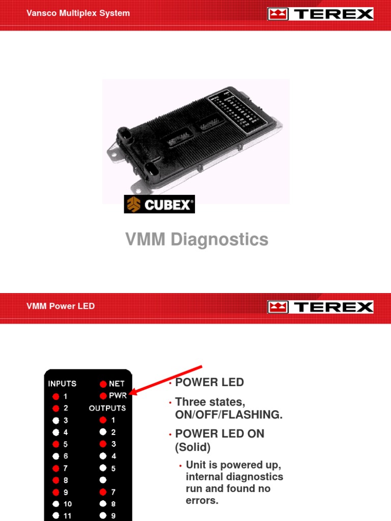 Vansco VMM Diagnostics Rev 6 - CUBEX | PDF | Analogue Electronics | Voltage