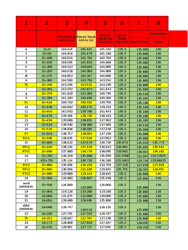 Format Excel Program PGJ V 1.2 | PDF