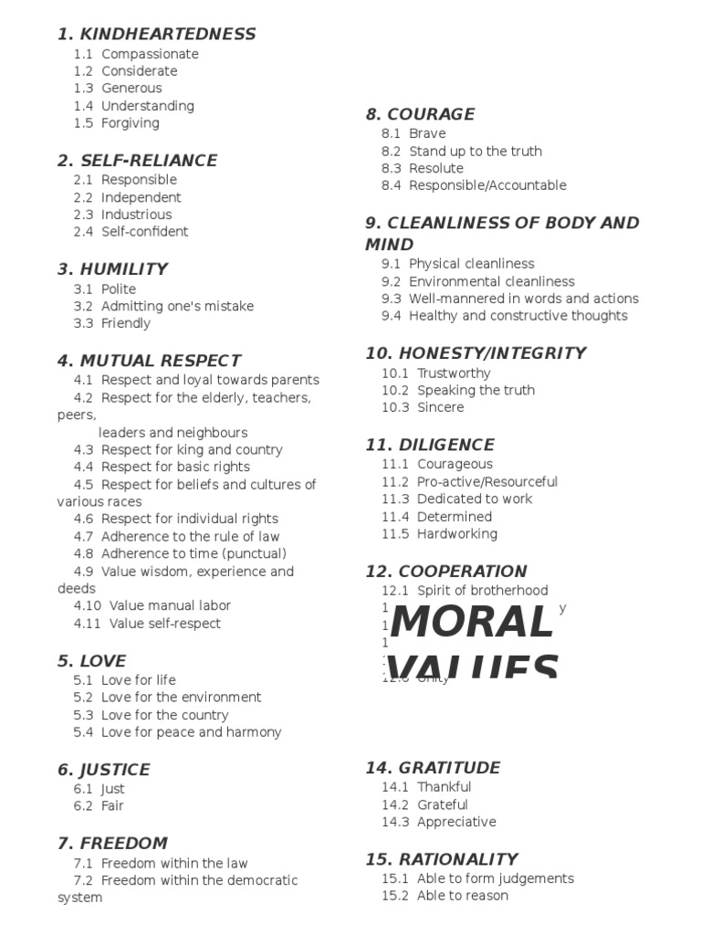 Moral Values | PDF | Individualism | Courage
