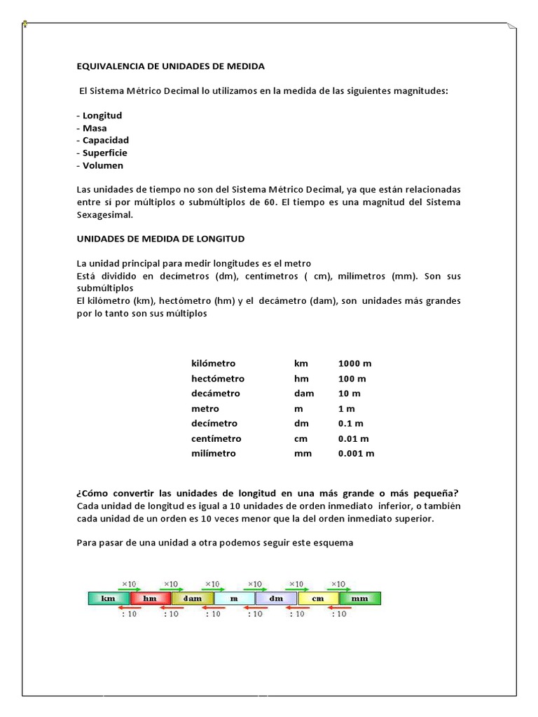 Equivalencia de Unidades de Medida | PDF | Volumen | Litro