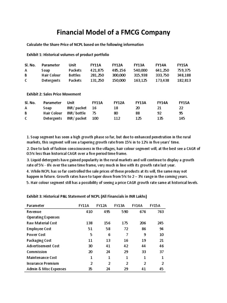 FMCG Case Study Ques | PDF | Expense | Financial Accounting