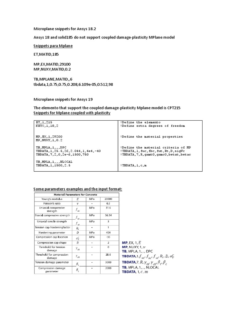 Microplane Snippets For Ansys 18 | PDF | Computers