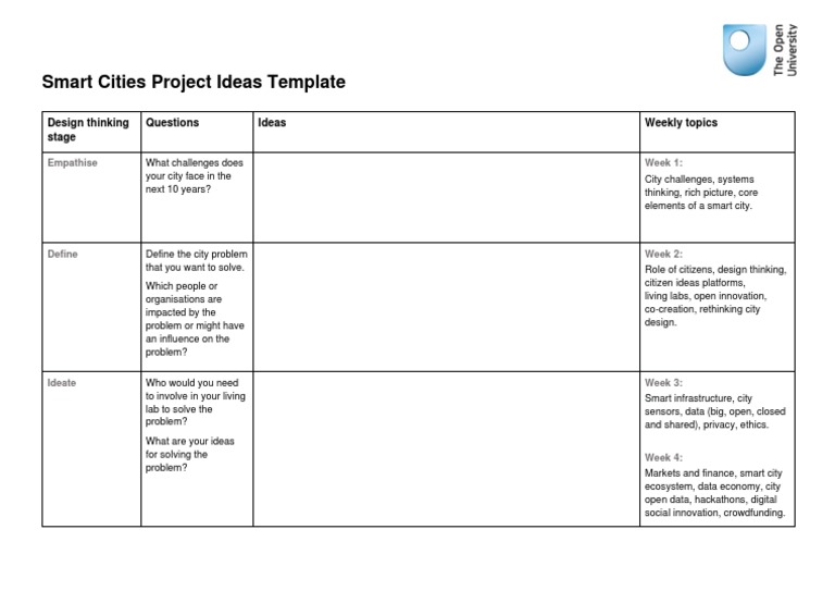 Smart Cities Project Ideas Template: Design Thinking Stage Questions ...