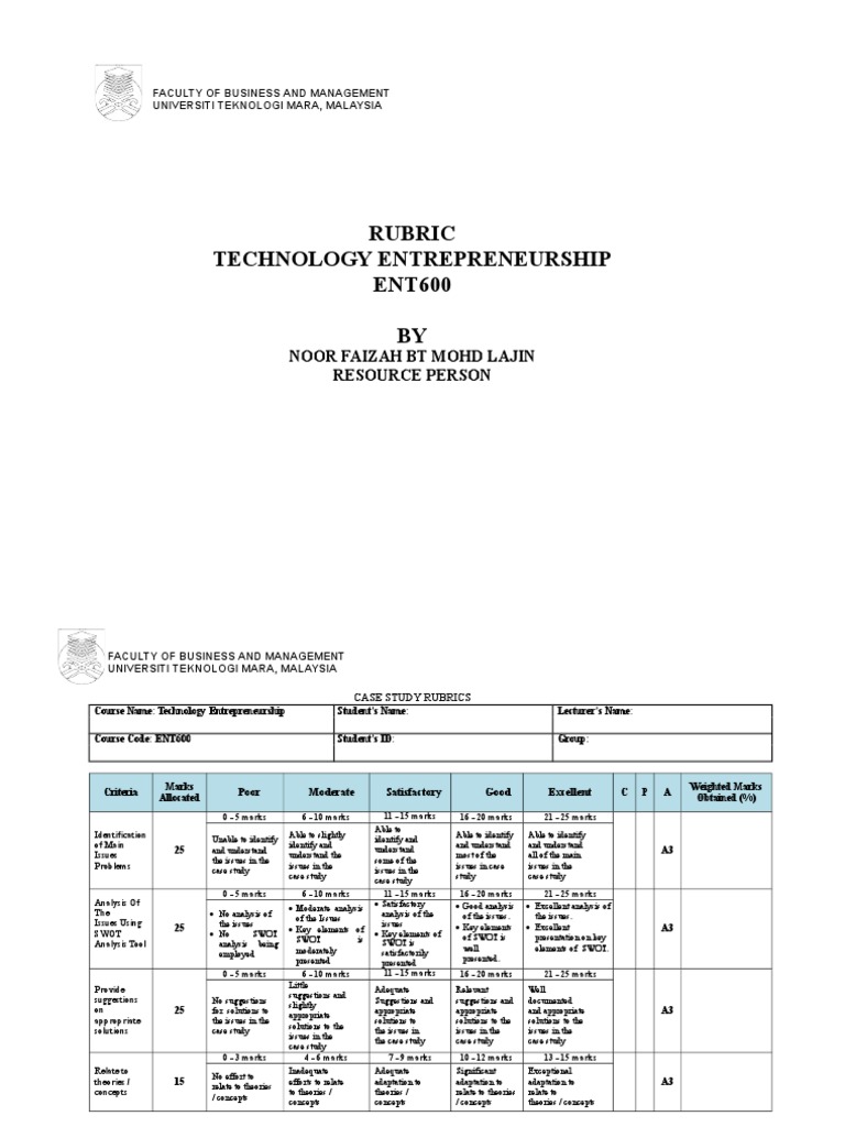 Technology Entrepreneurship Rubrics Guide | PDF | Rubric (Academic ...
