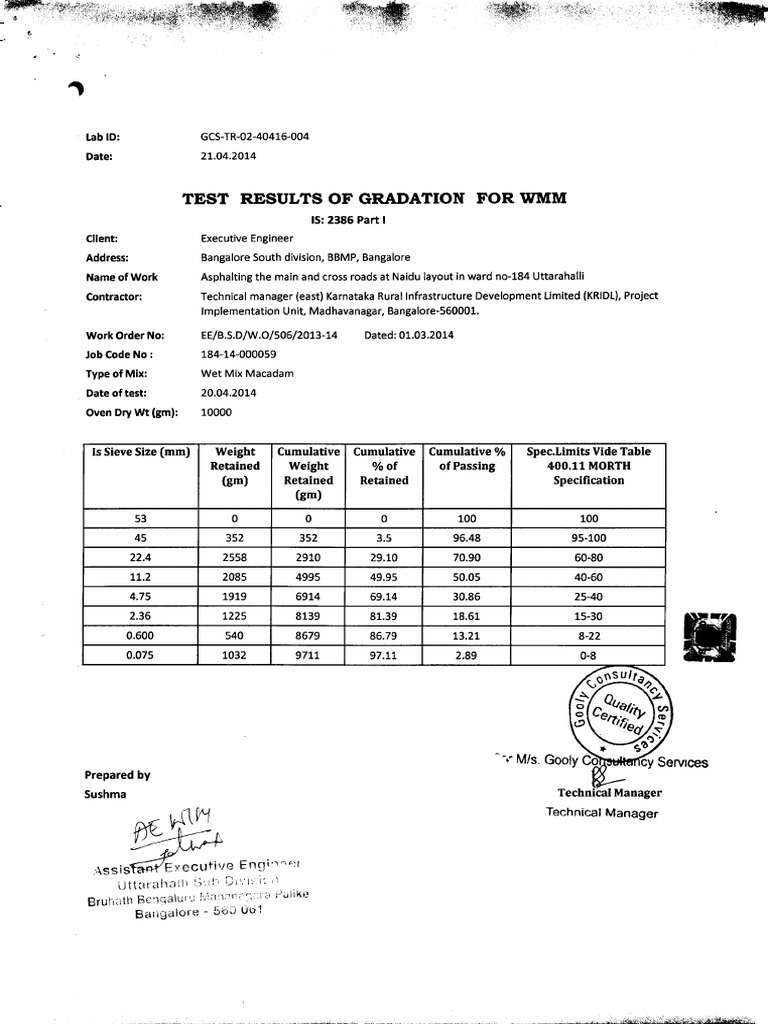 Test Results of Gradation For WMM | PDF | Asphalt | Construction Aggregate
