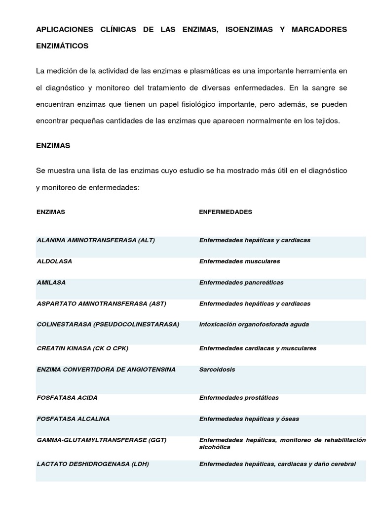Aplicaciones clínicas de las enzimas, isoenzimas y marcadores ...