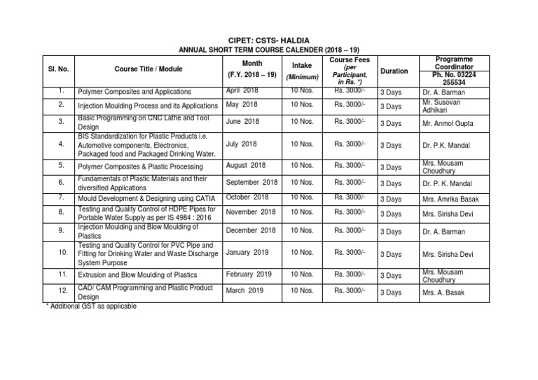 Cipet Csts Haldia STC Calender 2018 19 | PDF | Plastic | Materials