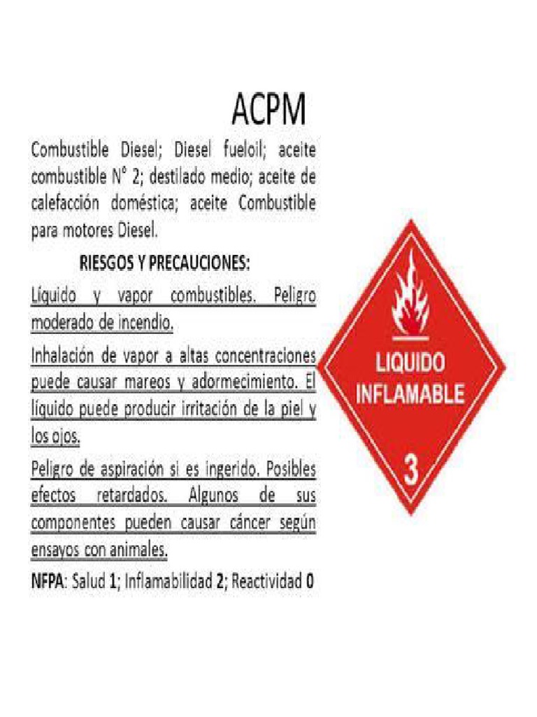 Rotulo Acpm | PDF