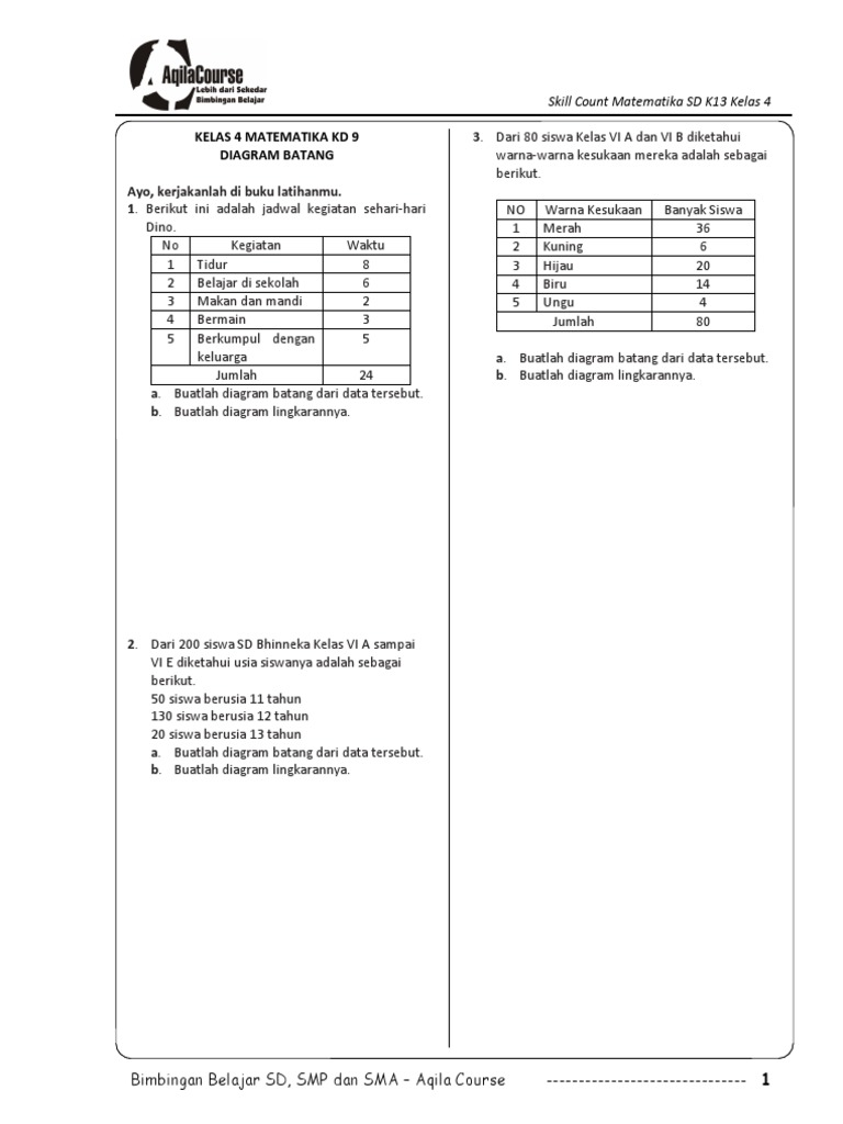 Modul Bimbel K13 Kelas 4 Matematika 11 Diagram Batang K13 2017 | PDF