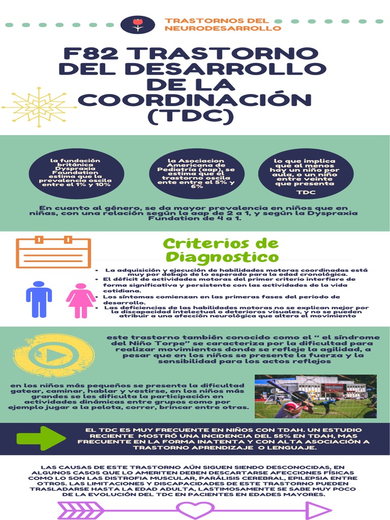 Trastornos del neurodesarrollo: El trastorno del desarrollo de la coordinación (TDC) | PDF ...
