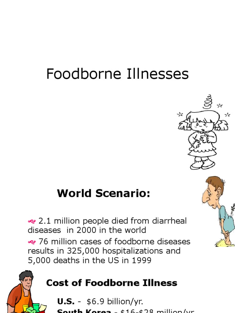 Food poisoning | Foodborne Illness | Diarrhea