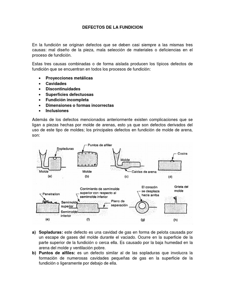 Defectos Comunes en Fundición y FEP | PDF | Fundición (metalurgia ...