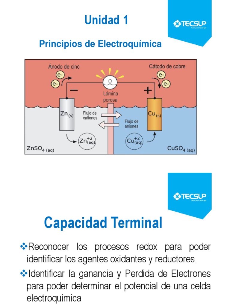 Introducción a la Electroquímica | PDF | Redox | Electroquímica