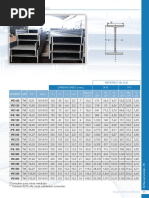 IPE-HEA-HEB Tables | PDF