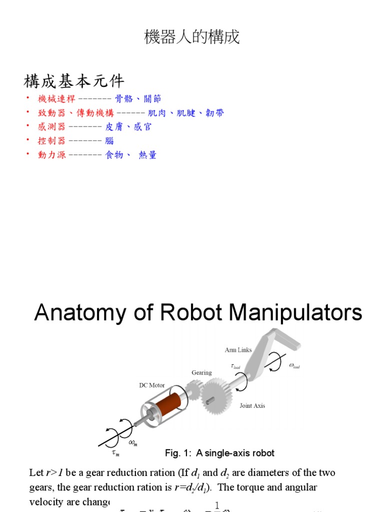 0_Robot_Anatomy.ppt | Torque | Electromagnetism