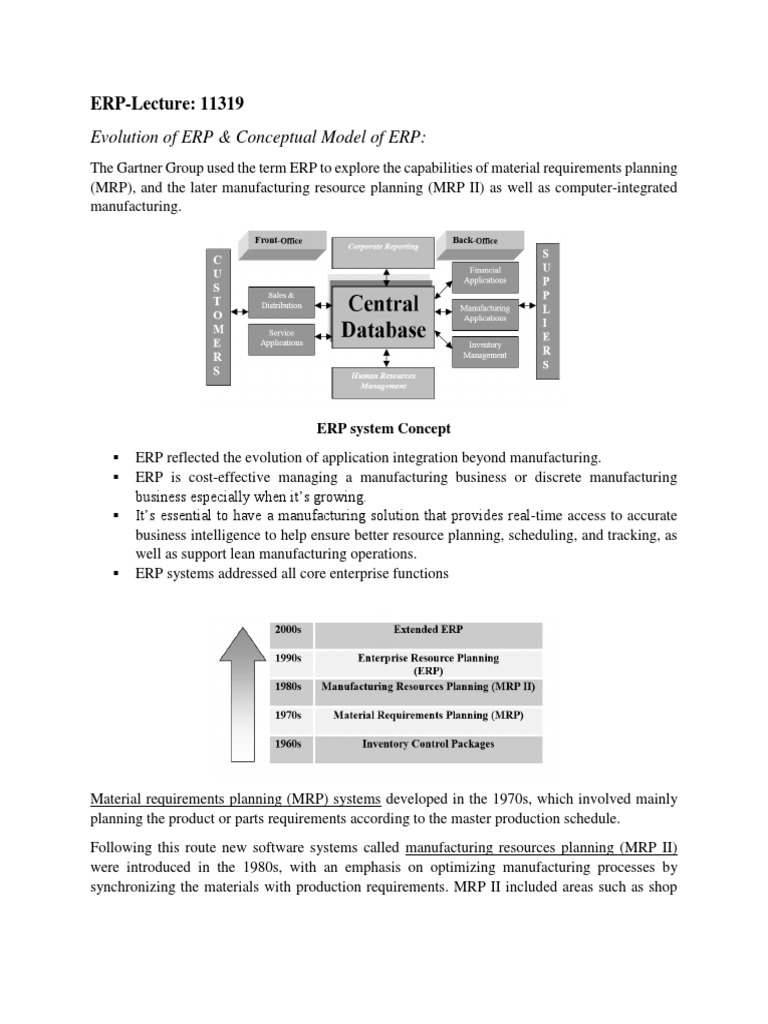 Evolution of ERP & Conceptual Model of ERP | PDF | Enterprise Resource ...