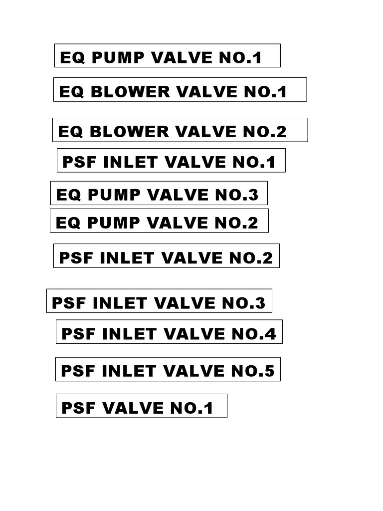 Eq Pump Valve No.1 Eq Blower Valve No.1 Eq Blower Valve No.2 PSF Inlet ...