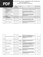 Instrumen Evaluasi Program BK | PDF