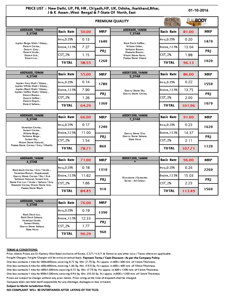 Ceramic Tile Price List for North and East India | PDF | Value Added ...