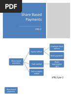 FAR22 Share-Based Payments - With Ans | PDF | Financial Transaction | Equity (Finance)
