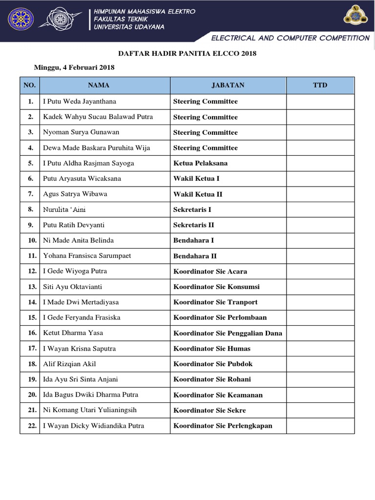 Absen Panitia Elcco | PDF