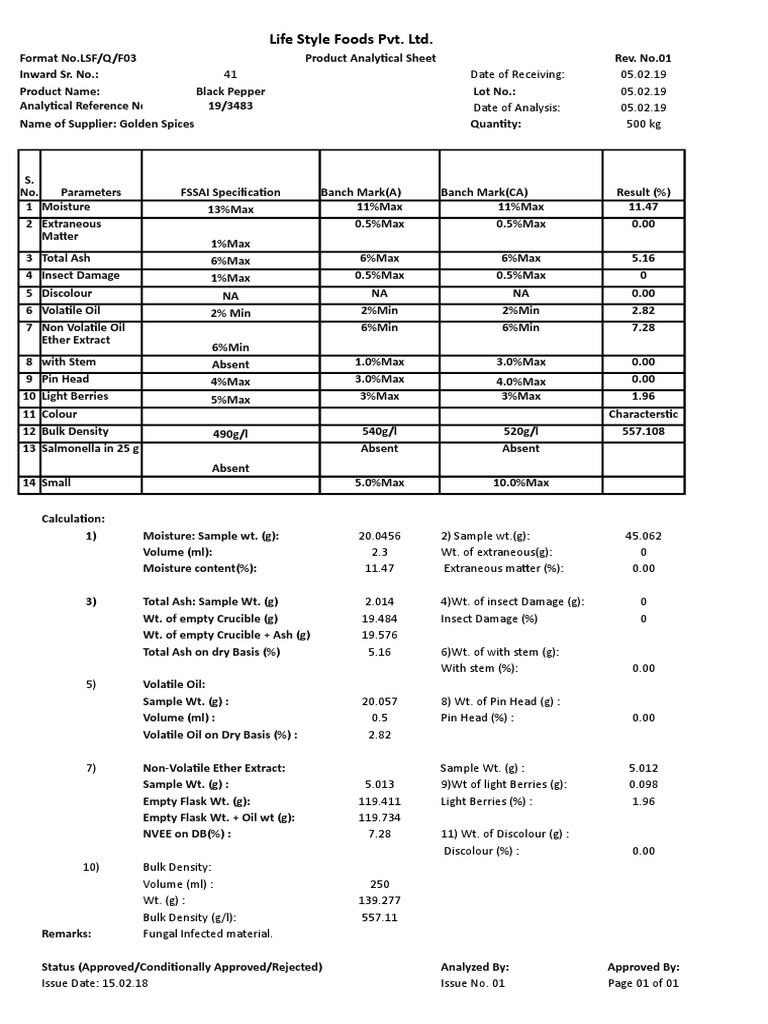 Black Pepper | PDF | Density | Nature