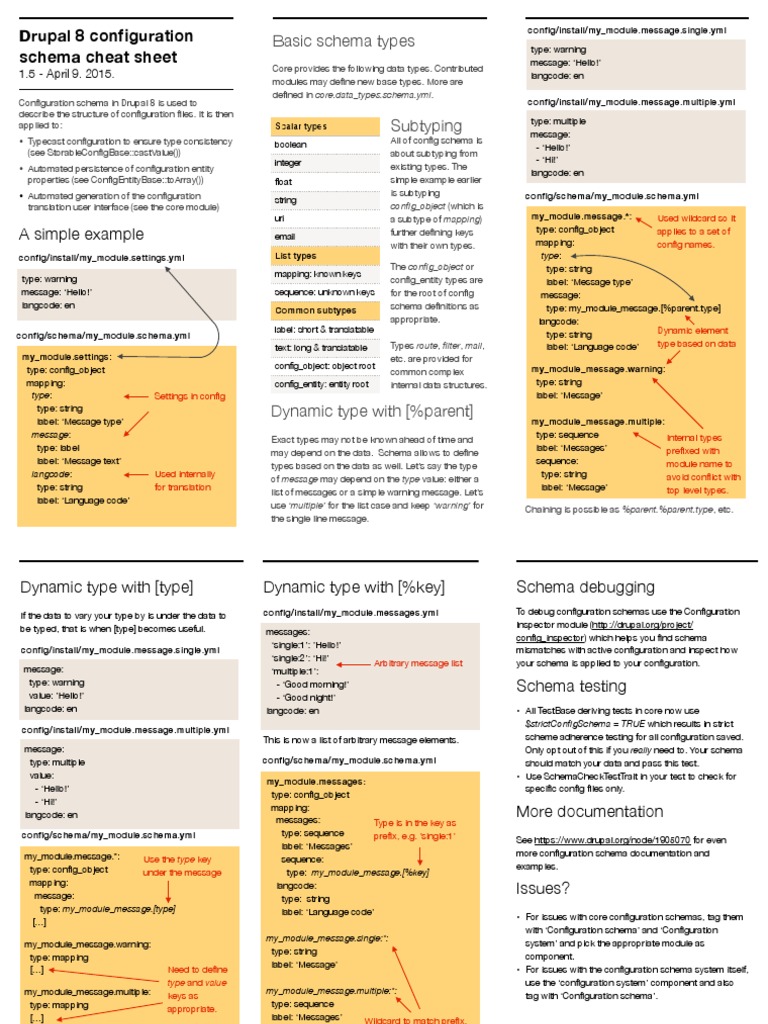 Basic Schema Types: Drupal 8 Configuration Schema Cheat Sheet | PDF ...
