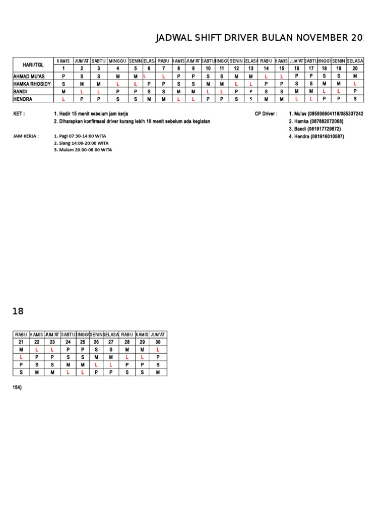 Jadwal Piket Driver | PDF