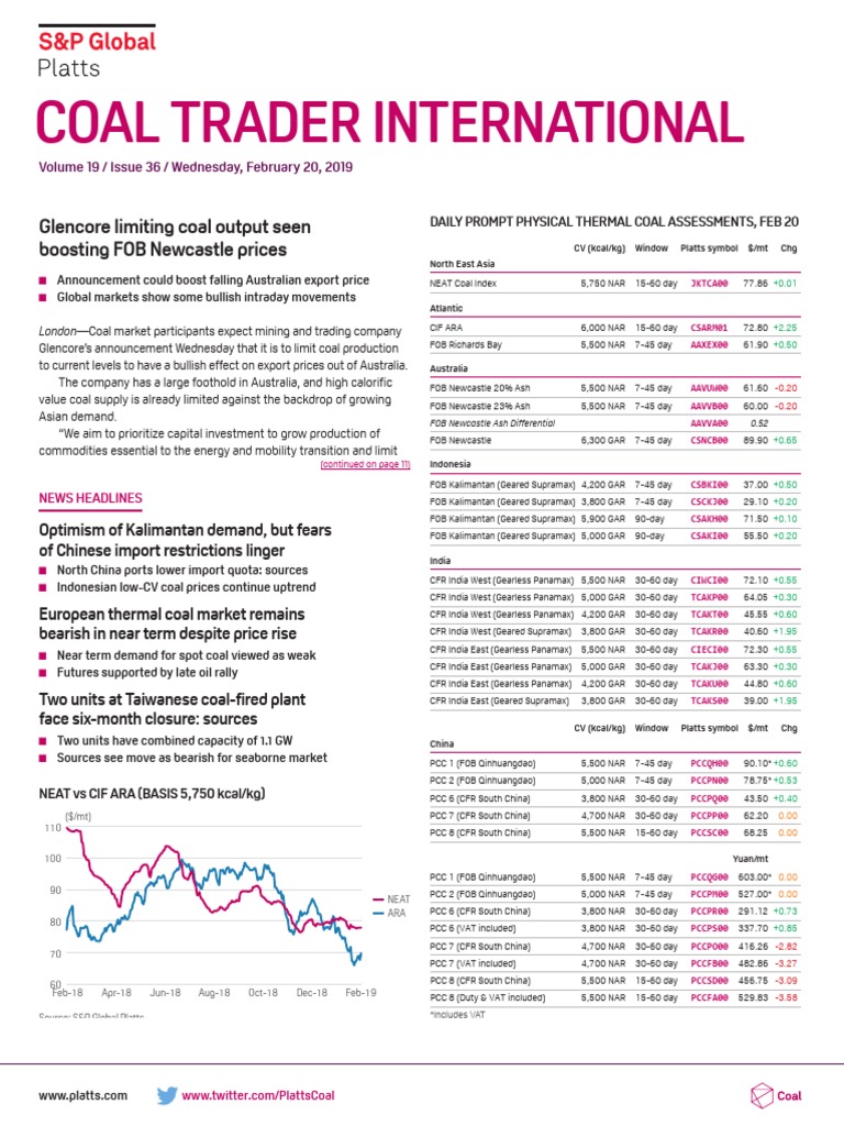 Coal Trader International: Glencore Limiting Coal Output Seen Boosting ...