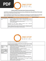 Form 22: Child Abuse Reporting Guide | PDF | Child Abuse | Child Neglect