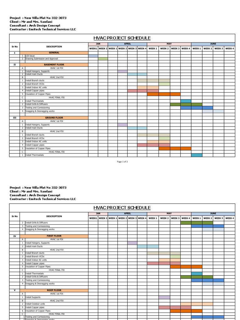 Project Schedule Format | PDF | Hvac | Duct (Flow)