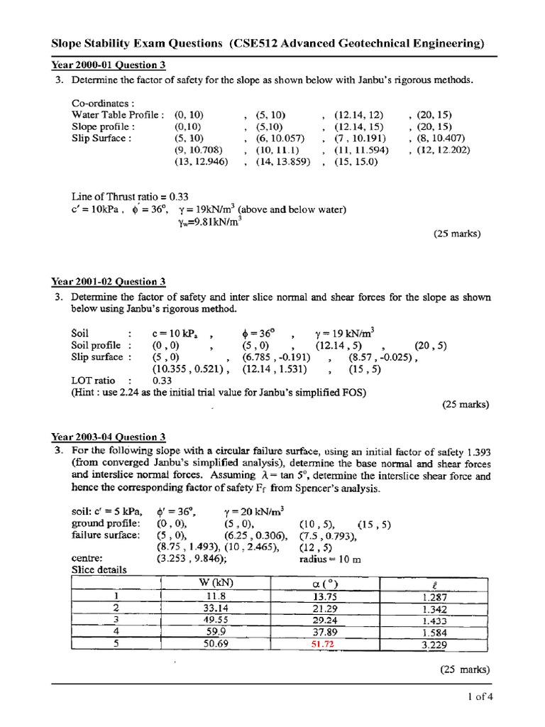 Slope Stability Suggested Exam Answers (CSE512 Advanced Geotechnical Engineering) | PDF
