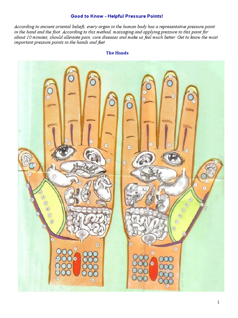 Important Pressure Points Hands Feet | PDF | Urinary Incontinence ...