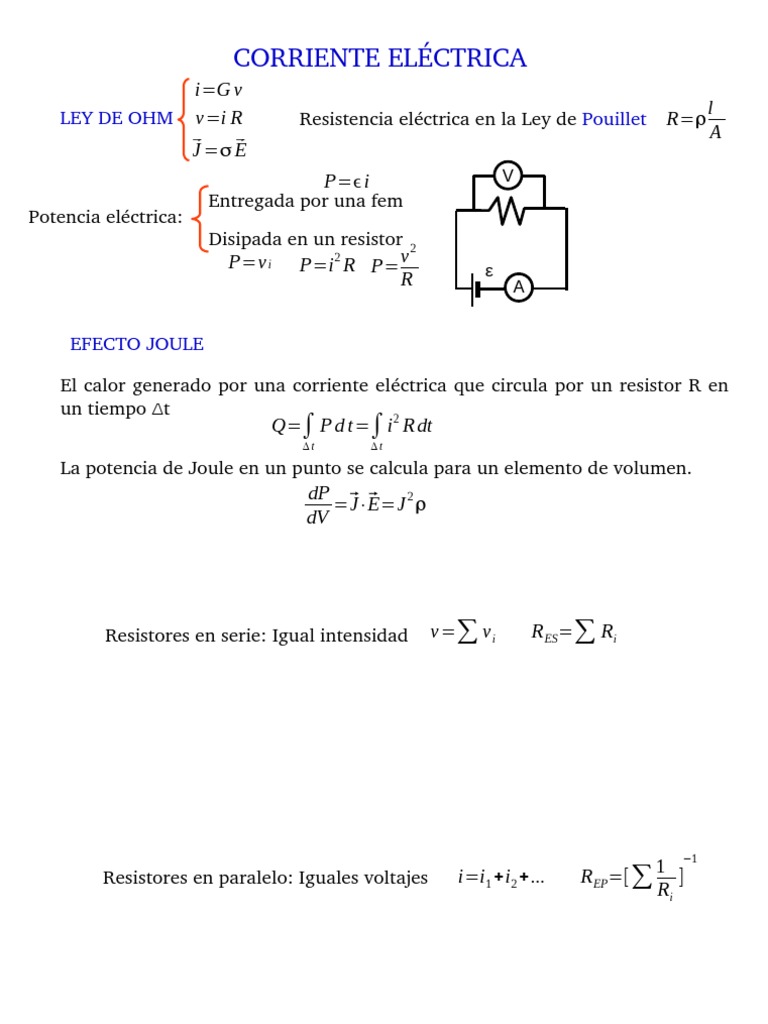 Corriente Eléctrica: Ley De Ohm Pouillet | Corriente eléctrica ...