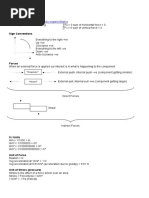 Structural Analysis Cheat Sheet | PDF | Trigonometric Functions ...