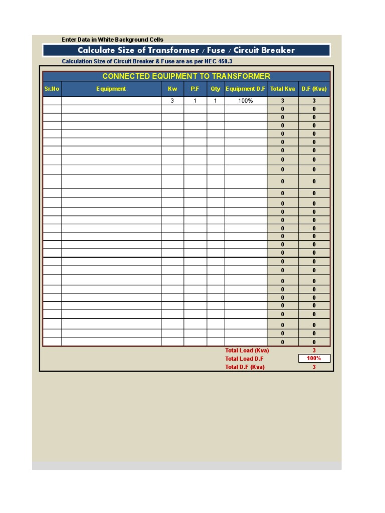 Transformer & Circuit Breaker Sizing Guide | PDF | Transformer | Fuse ...