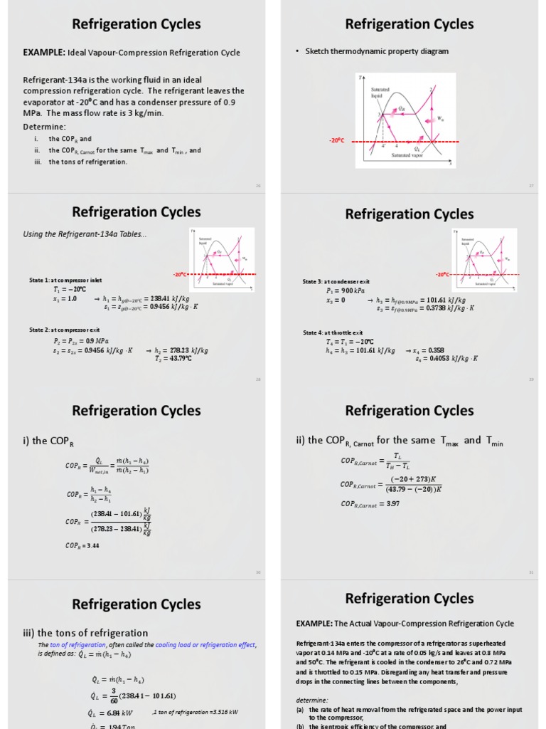 Refrigeration Cycles Refrigeration Cycles: Example | Download Free PDF ...