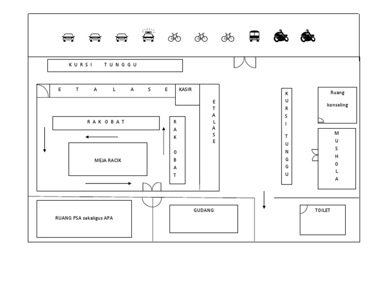Layout Apotek Pdf