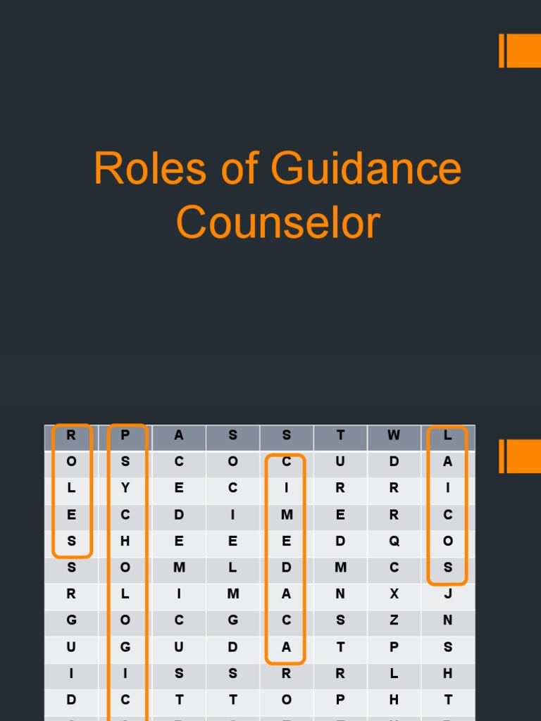 Roles of Guidance Counselor | PDF