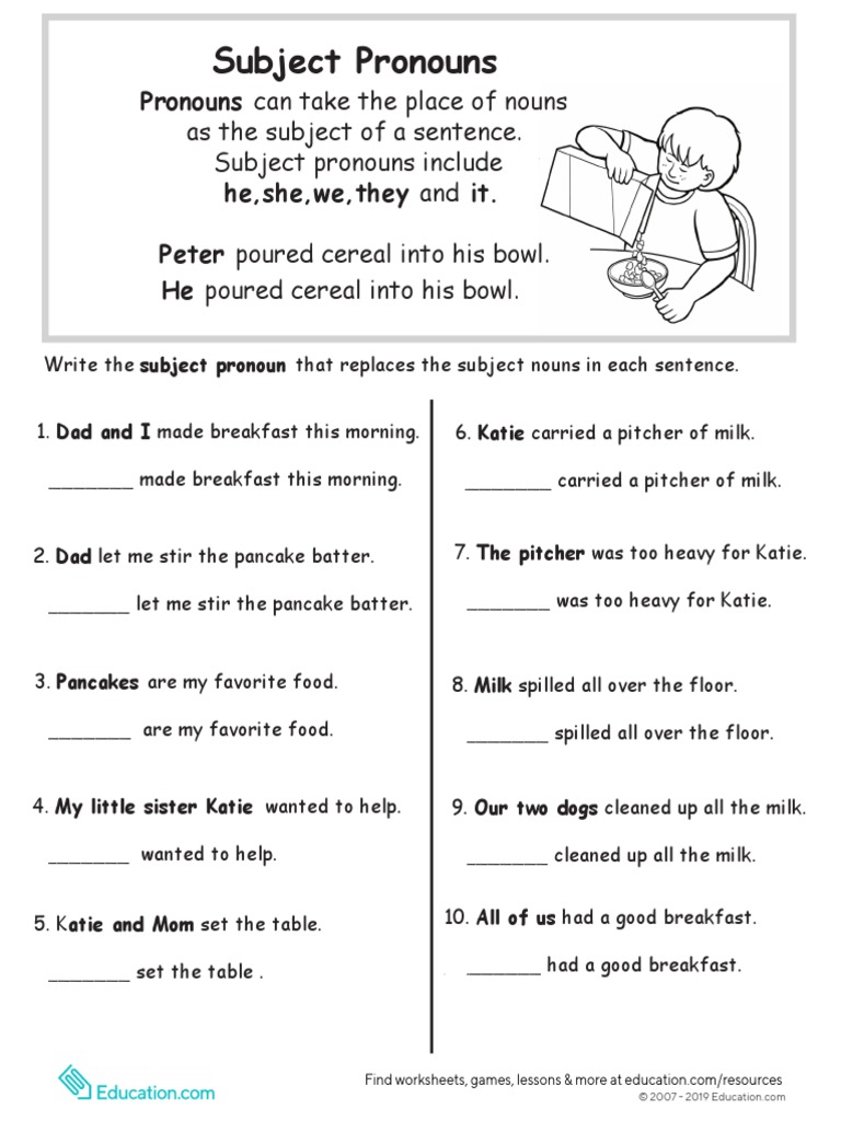 Grammar Basics Subject Pronouns | PDF | Language Arts & Discipline