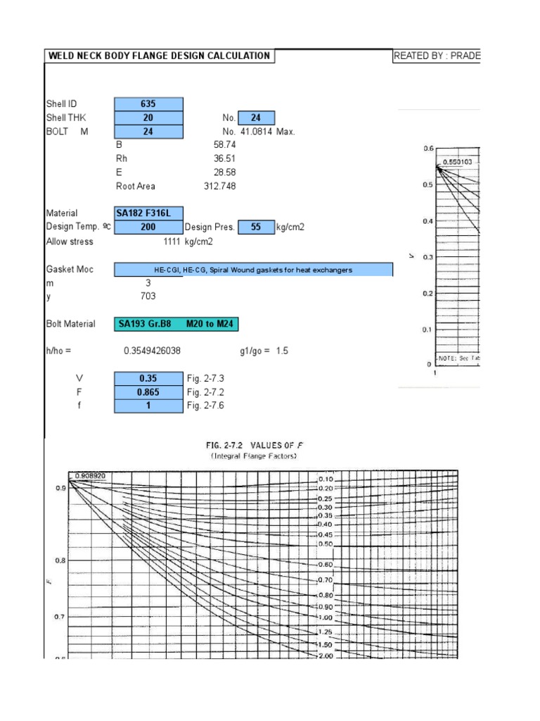Weld Neck Body Flange Design Calculation: HE-CGI, HE-CG, Spiral Wound ...