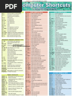 Advanced Excel-Short Keys Chart PDF | PDF | Computers