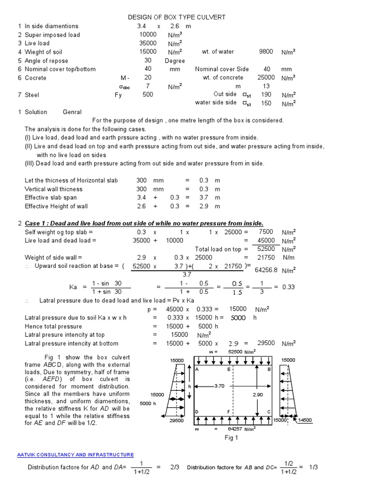 Box Culvert Design | PDF | Physics | Mechanics
