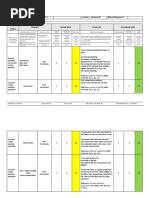 05 - Carpentery Work Risk Assessment | PDF | Personal Protective ...