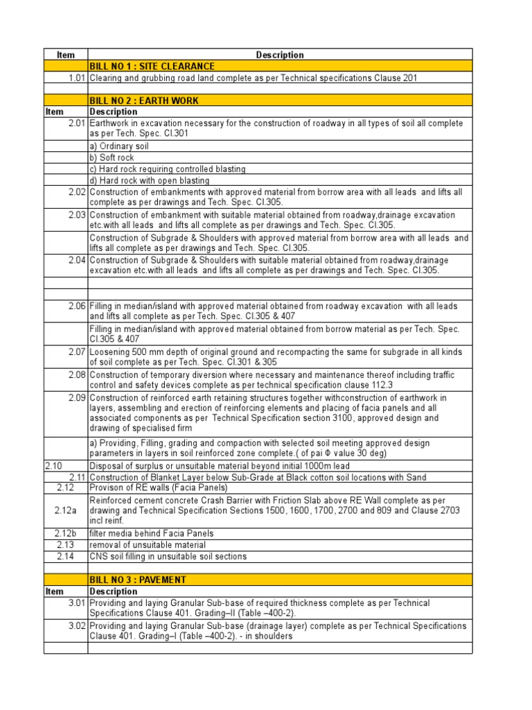 BOQ - Road Works-Final R1 | Download Free PDF | Asphalt | Specification ...