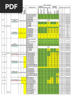NSCP 2015 Concrete Cover | PDF